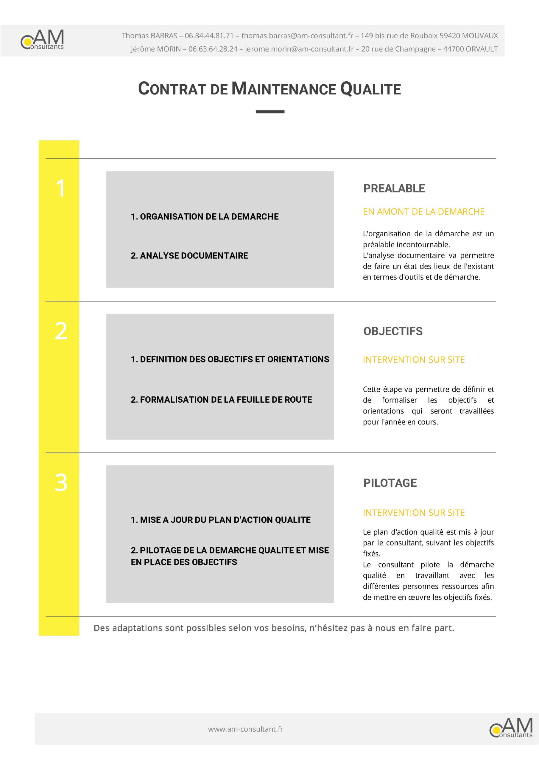 Contrat de Maintenance Qualité | AM Consultants